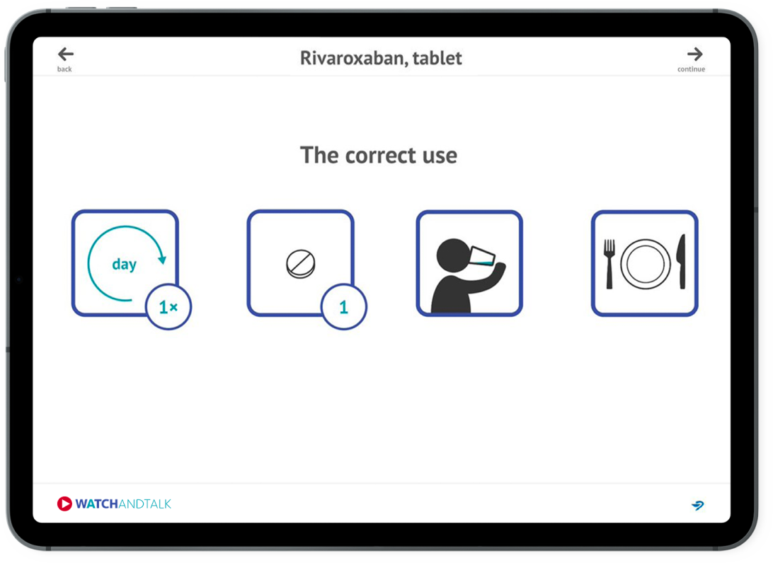 Watchandtalk | Medication Pictograms